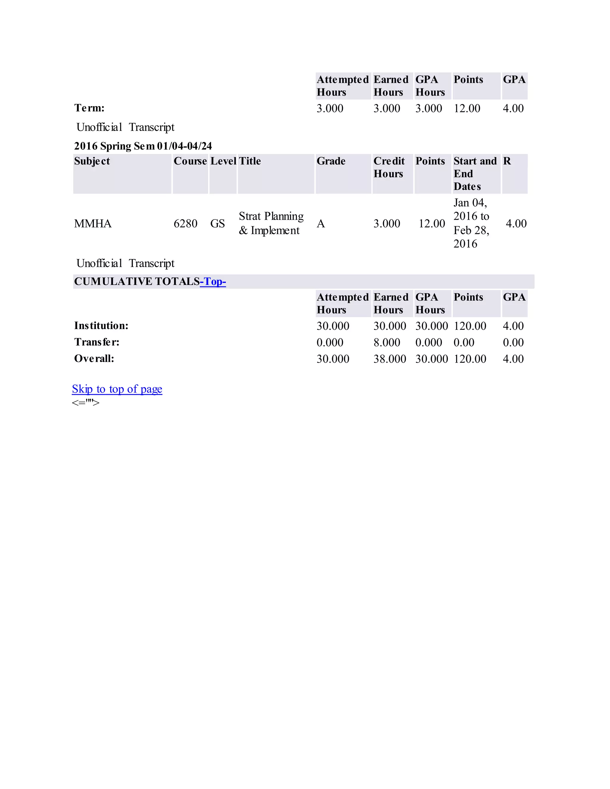 Unofficial Transcript Arntbause G. Slone MHA | PDF