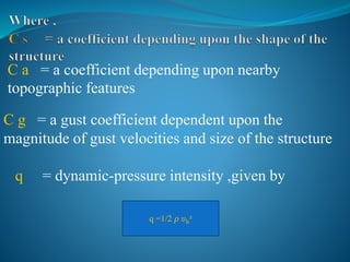 383475603-Presentation-on-Wind-Load.pptx