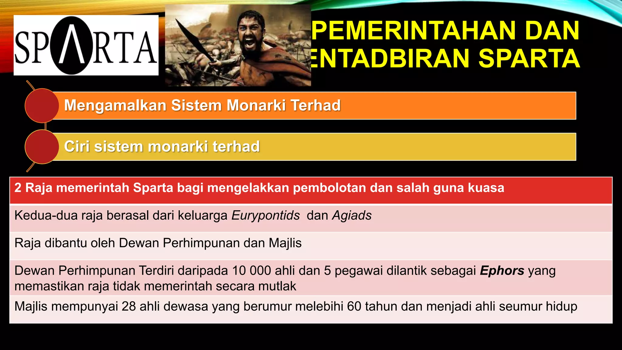 383550236-Bab-6-Peningkatan-Tamadun-Yunani-Dan-Rom.pptx