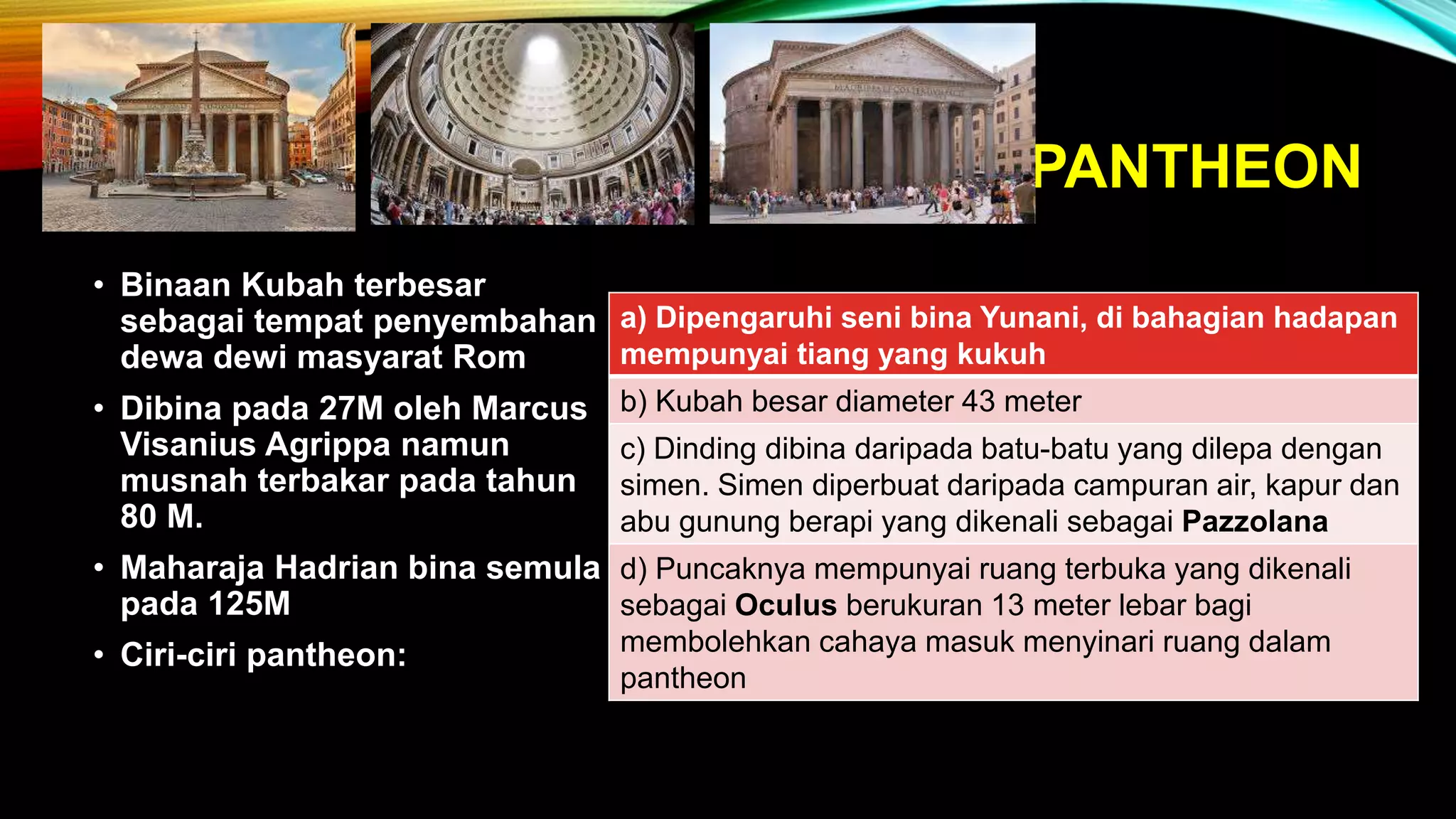 383550236-Bab-6-Peningkatan-Tamadun-Yunani-Dan-Rom.pptx