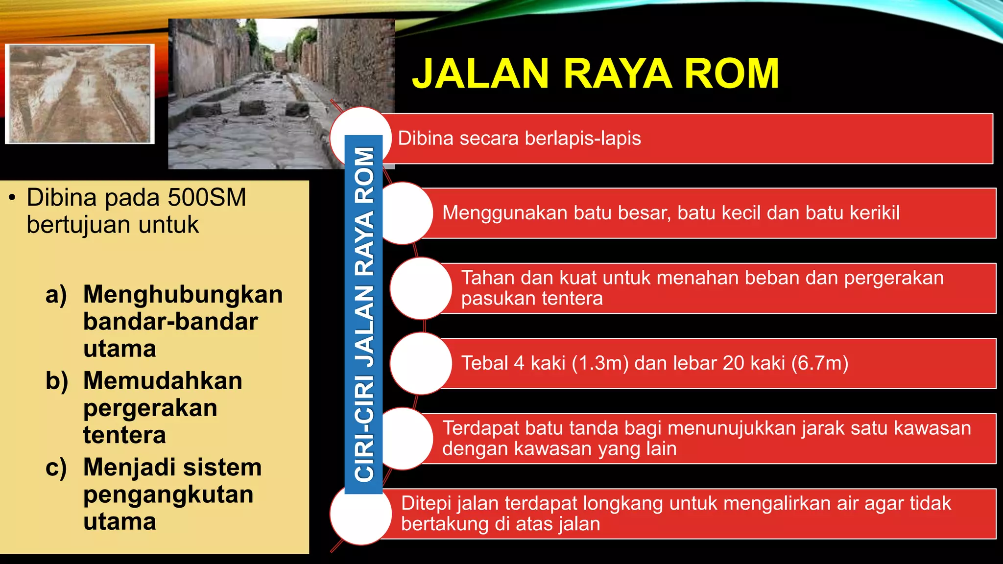 383550236-Bab-6-Peningkatan-Tamadun-Yunani-Dan-Rom.pptx