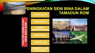 383550236-Bab-6-Peningkatan-Tamadun-Yunani-Dan-Rom.pptx