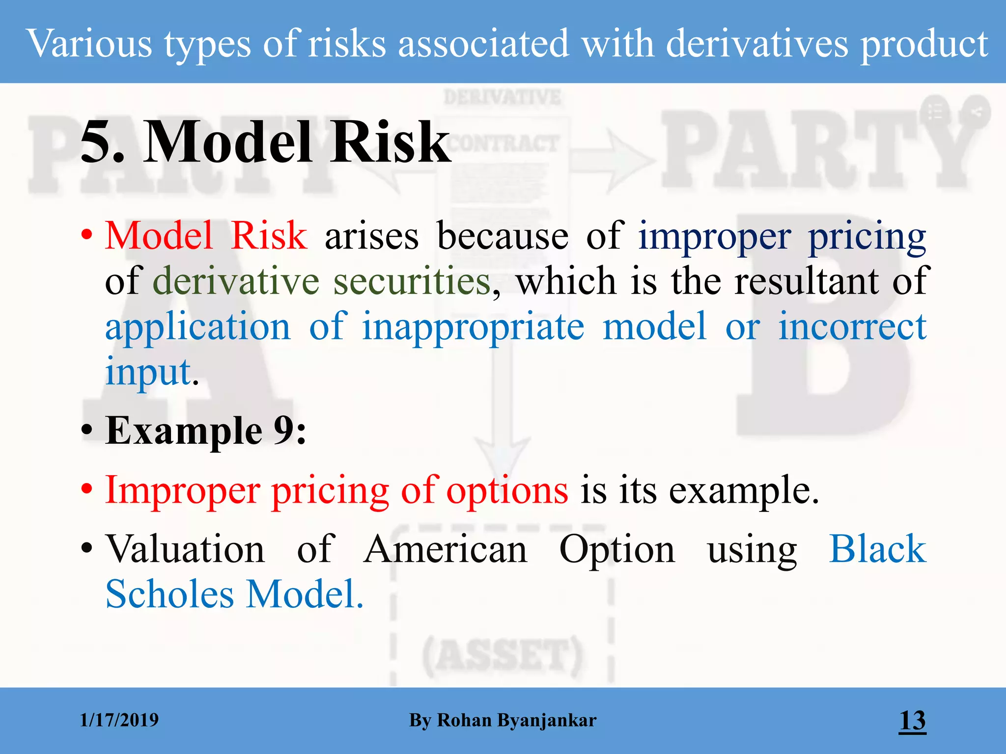 Risk Associated with Derivative Markets | PPSX