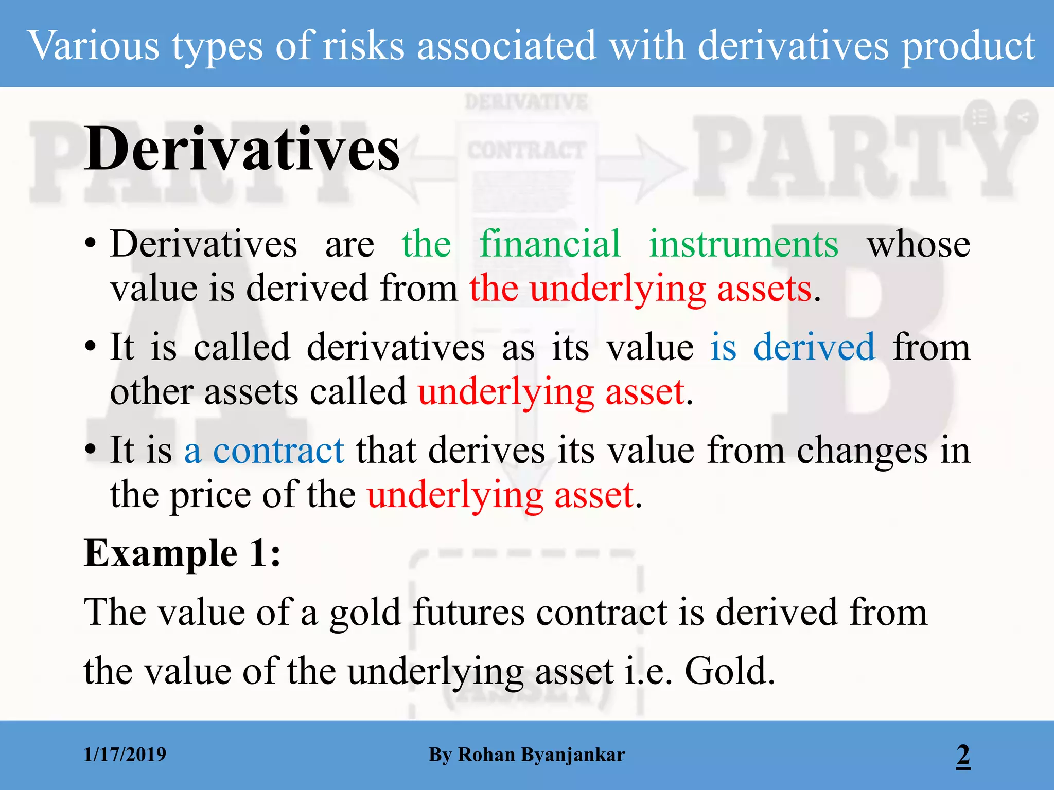 Risk Associated with Derivative Markets | PPSX