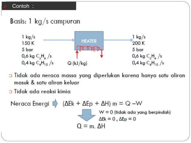 383626358-Pertemuan-Neraca-Energi-Tanpa-Reaksi.pptx