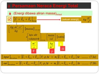 383626358-Pertemuan-Neraca-Energi-Tanpa-Reaksi.pptx