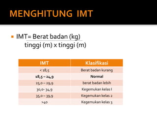 383767575-OBESITAS-PROLANIS hipertensi (1).pptx