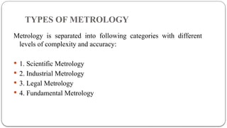 383890739-l3-Metrology-and-Measurement-Lect-01.pptx