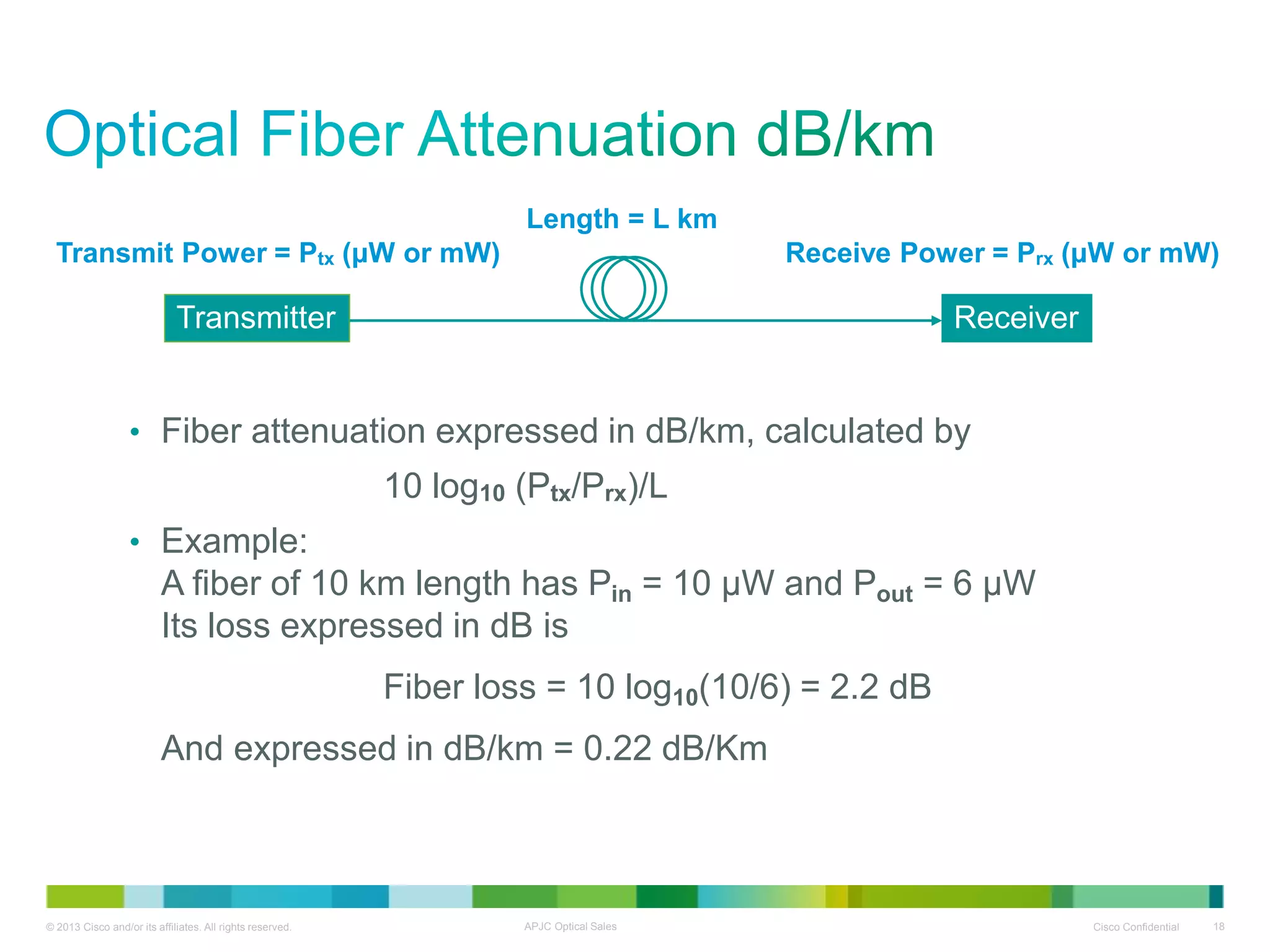 383934148-DWDM-101-Introduction-to-DWDM-2-pdf.pdf