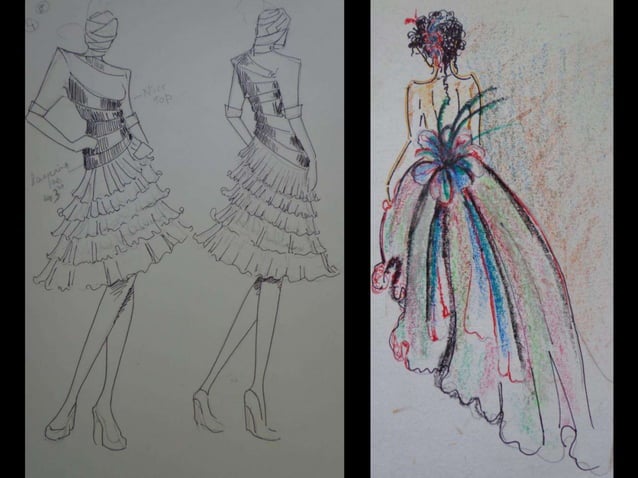 Mansi Mirashi fashion des portfolio | PDF