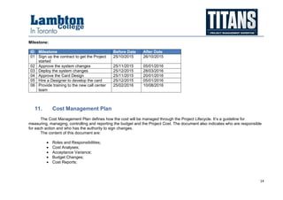 Alpha Case Study - Project Management Plan Sample | PDF