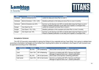 Alpha Case Study - Project Management Plan Sample | PDF