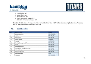 Alpha Case Study - Project Management Plan Sample | PDF