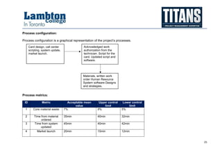Alpha Case Study - Project Management Plan Sample | PDF