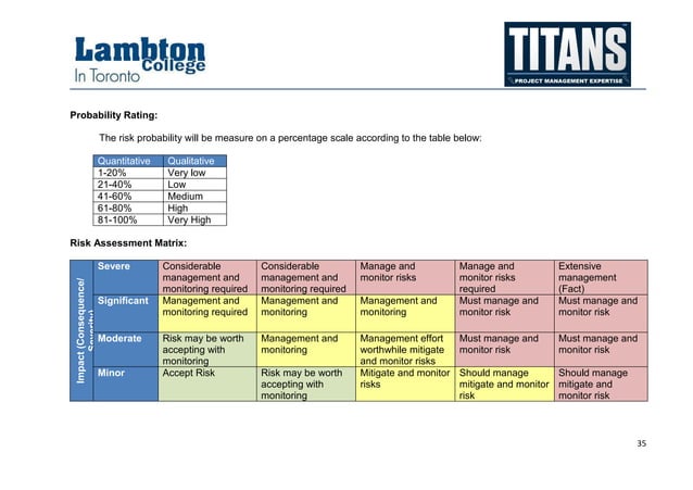 Alpha Case Study - Project Management Plan Sample | PDF