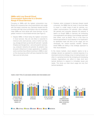 amdocs-cloud-adoption-WP | PDF