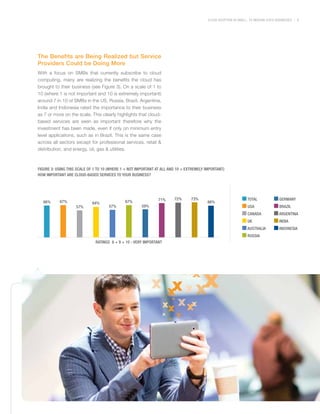 amdocs-cloud-adoption-WP | PDF