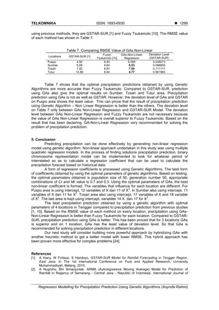 Regression Modelling for Precipitation Prediction Using Genetic Algorithms | PDF | Weather | Science