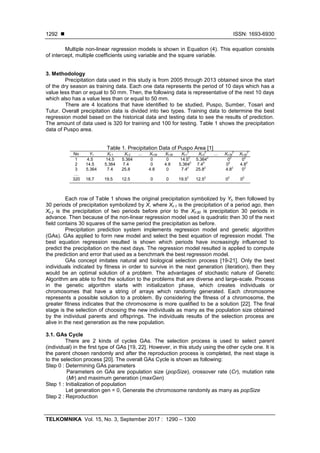 Regression Modelling for Precipitation Prediction Using Genetic Algorithms | PDF | Weather | Science