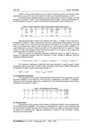 Regression Modelling for Precipitation Prediction Using Genetic Algorithms | PDF | Weather | Science