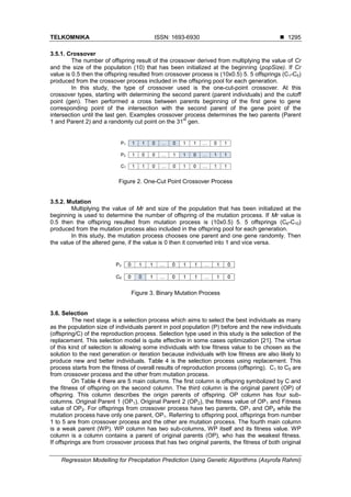 Regression Modelling for Precipitation Prediction Using Genetic Algorithms | PDF | Weather | Science