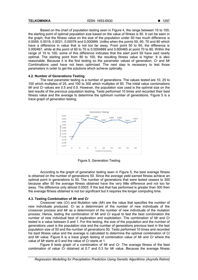Regression Modelling For Precipitation Prediction Using Genetic Algorithms Pdf Weather Science