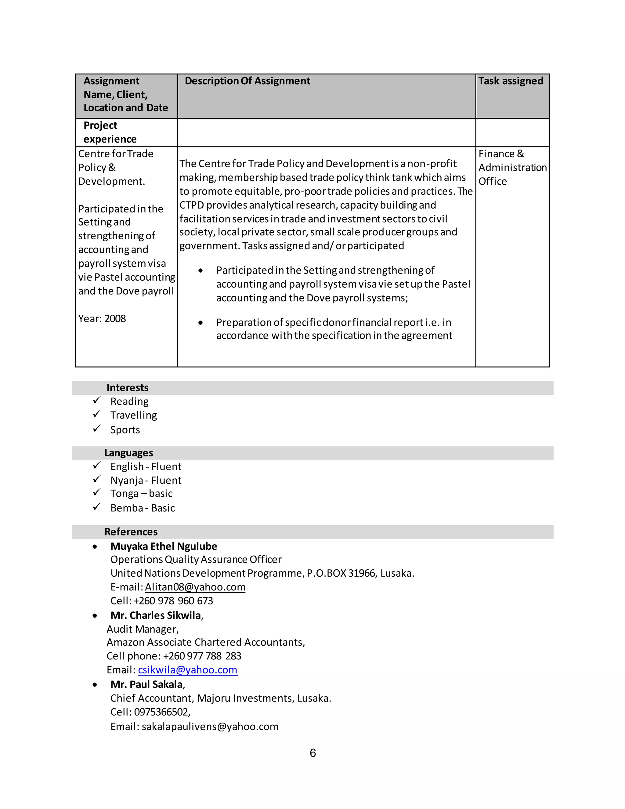 CHARLES MUKOMBO MALEKANO CV | DOCX