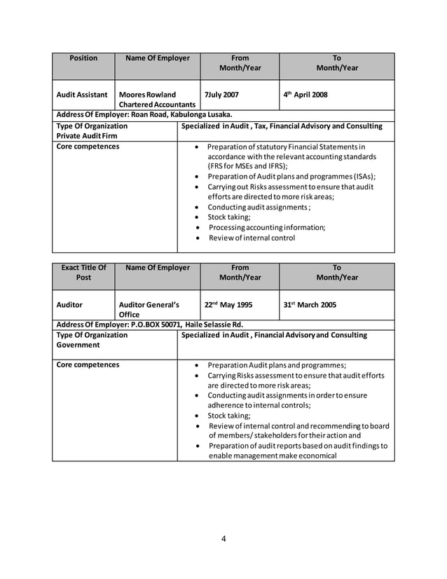 CHARLES MUKOMBO MALEKANO CV | PDF