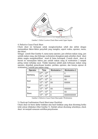 MANAJEMEN KUALITAS | PDF