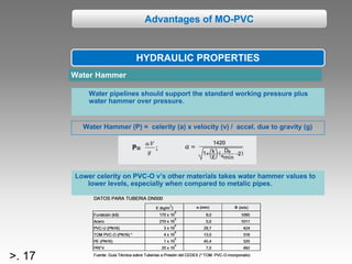 pvco pipe | PDF