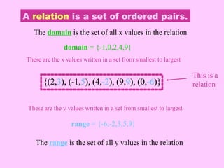 384541910-Relations-and-Functions-ppt.ppt