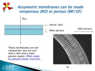Introduction to Membrane Technology and applications | PPT