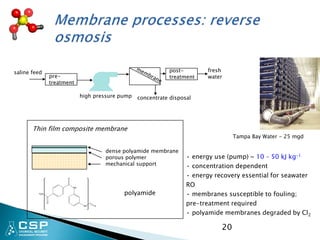 Introduction to Membrane Technology and applications | PPT