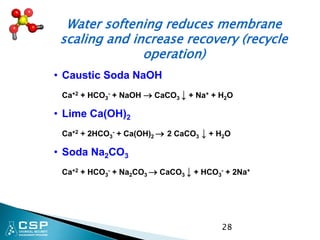 Introduction to Membrane Technology and applications | PPT