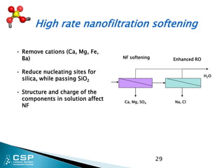 Introduction to Membrane Technology and applications | PPT
