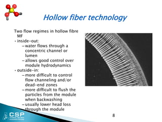 Introduction to Membrane Technology and applications | PPT