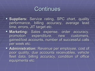 Total Quality Management-Performance-Measures.ppt