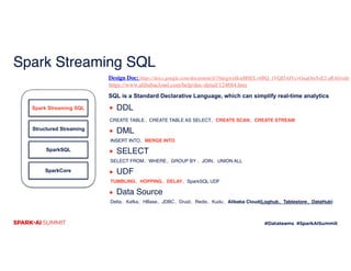 Simplify CDC Pipeline with Spark Streaming SQL and Delta Lake | PDF