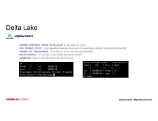Simplify CDC Pipeline with Spark Streaming SQL and Delta Lake | PDF