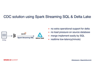 Simplify CDC Pipeline with Spark Streaming SQL and Delta Lake | PDF