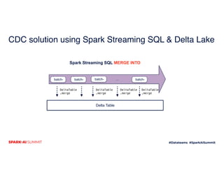 Simplify CDC Pipeline with Spark Streaming SQL and Delta Lake | PDF