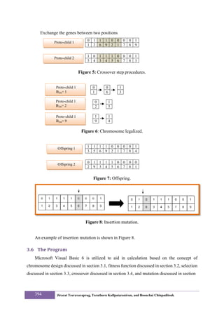 An Application of Genetic Algorithm for Non-restricted Space and Pre-determined Length Width ...