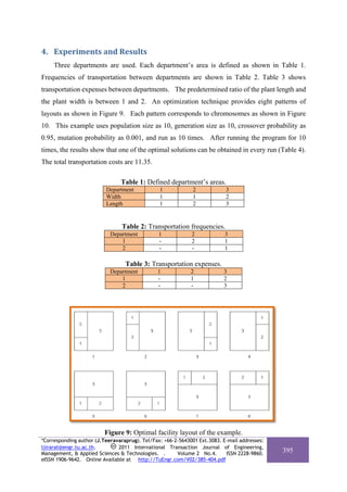 An Application of Genetic Algorithm for Non-restricted Space and Pre ...