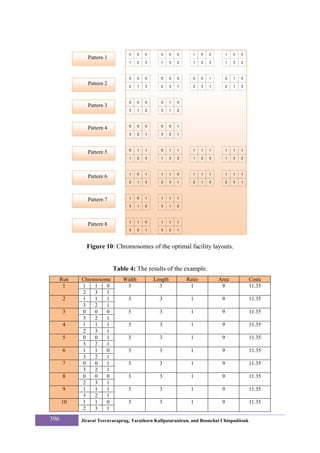 An Application of Genetic Algorithm for Non-restricted Space and Pre ...