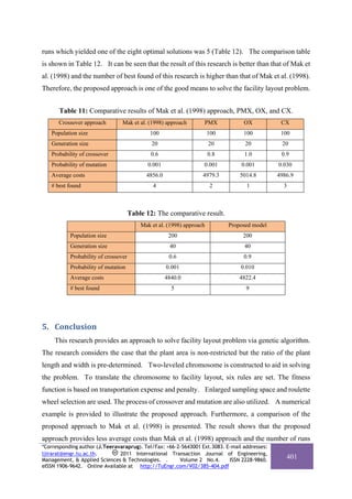 An Application of Genetic Algorithm for Non-restricted Space and Pre-determined Length Width ...
