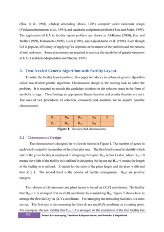 An Application of Genetic Algorithm for Non-restricted Space and Pre-determined Length Width ...