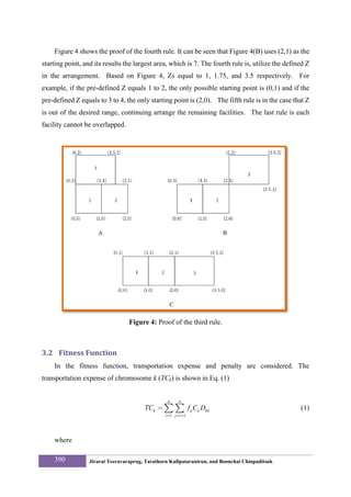 An Application of Genetic Algorithm for Non-restricted Space and Pre-determined Length Width ...