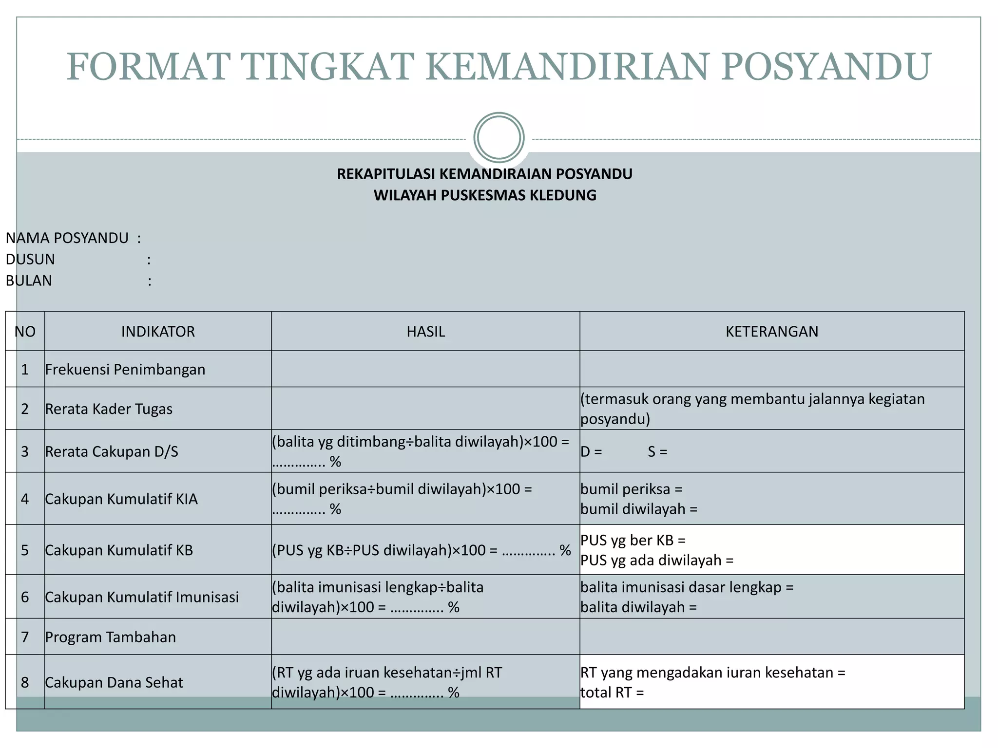 385083494-KEMANDIRIAN-POSYANDU.pptx
