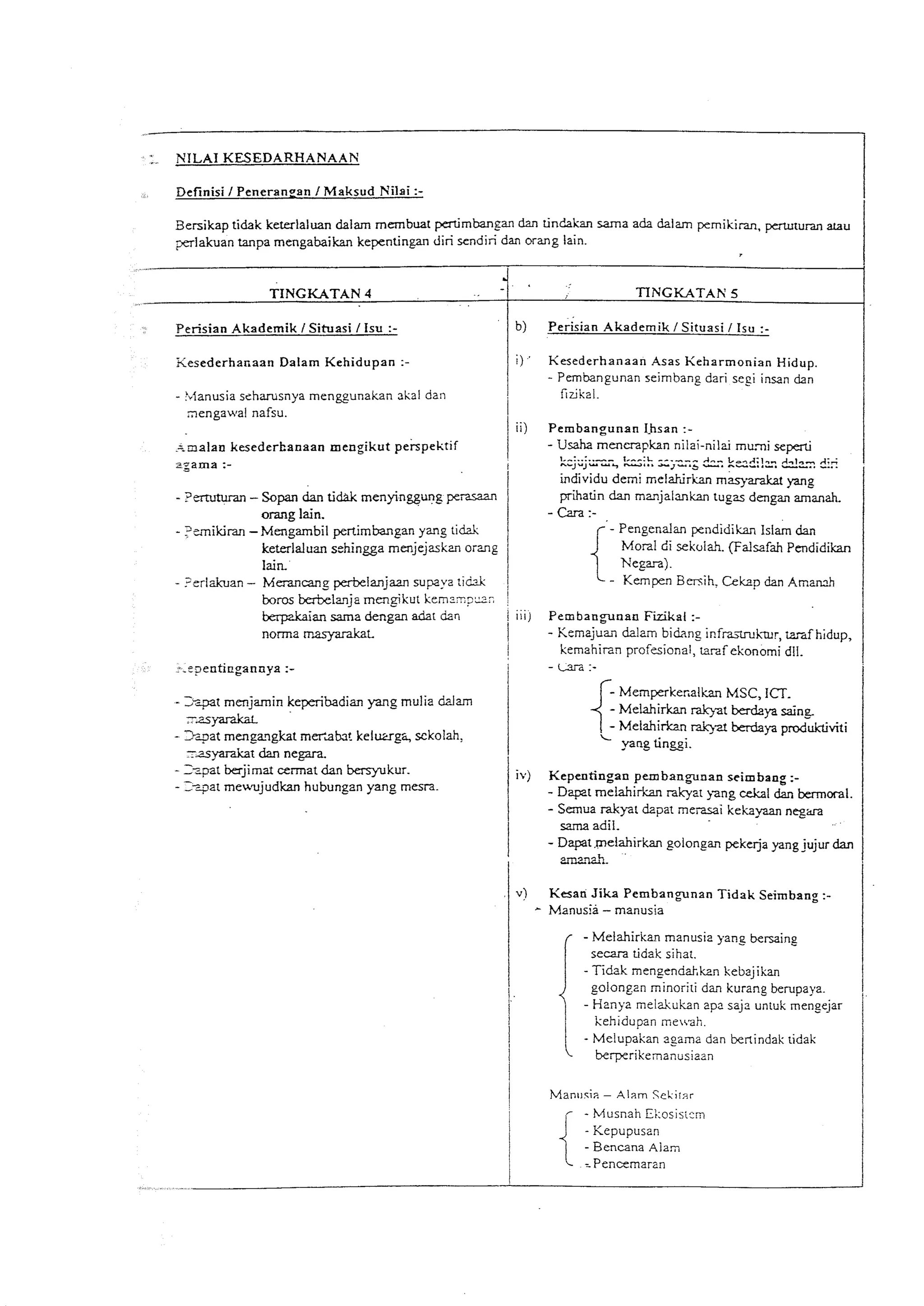 nota-pendidikan-moral-tingkatan-4-5 | PDF