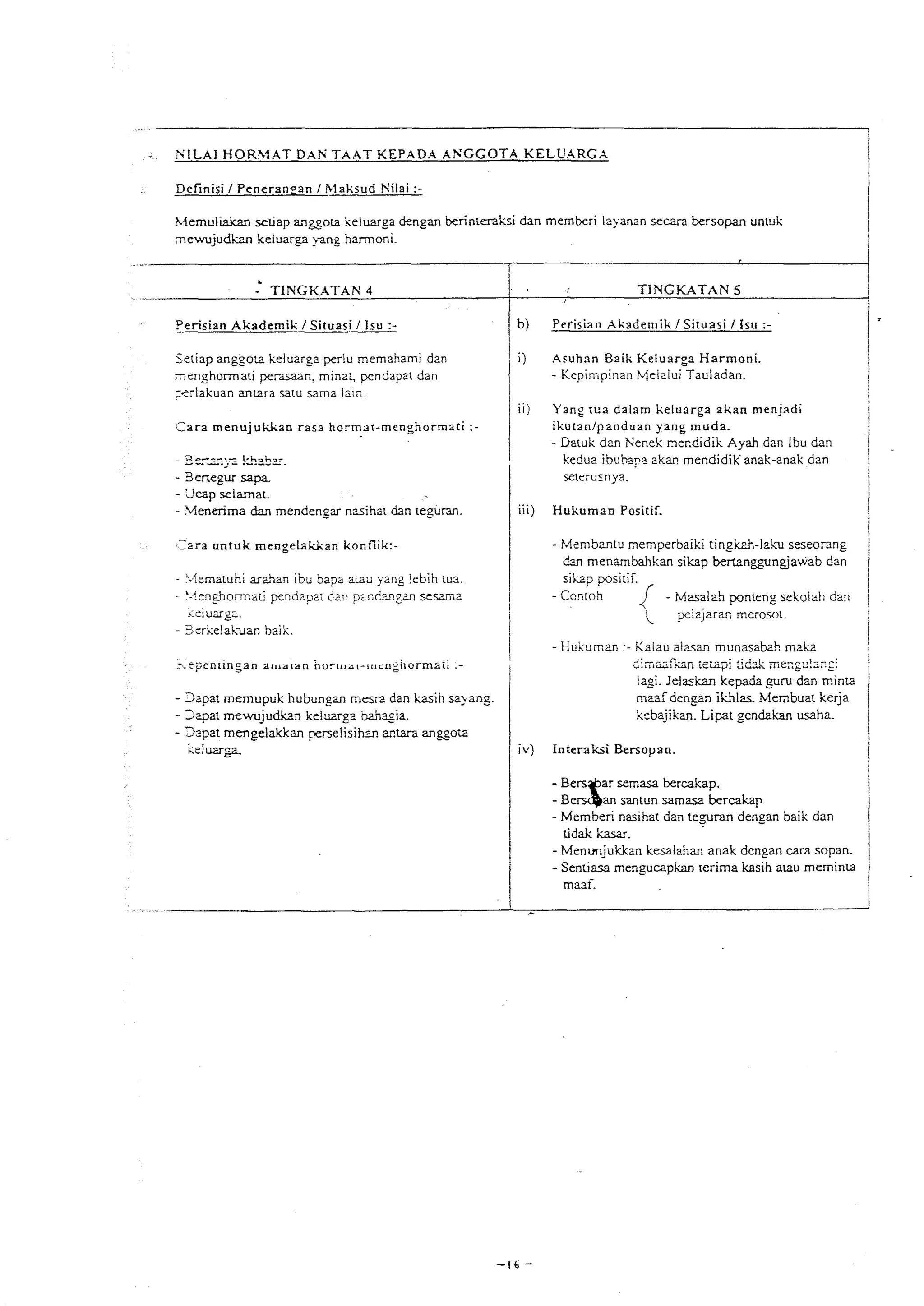 nota-pendidikan-moral-tingkatan-4-5 | PDF